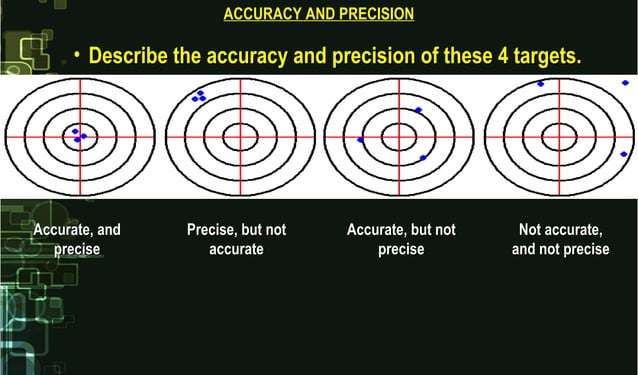 WESTGARD RULES | PPT | Educational Assessment | Education
