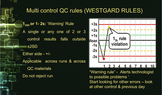 WESTGARD RULES | PPT | Educational Assessment | Education