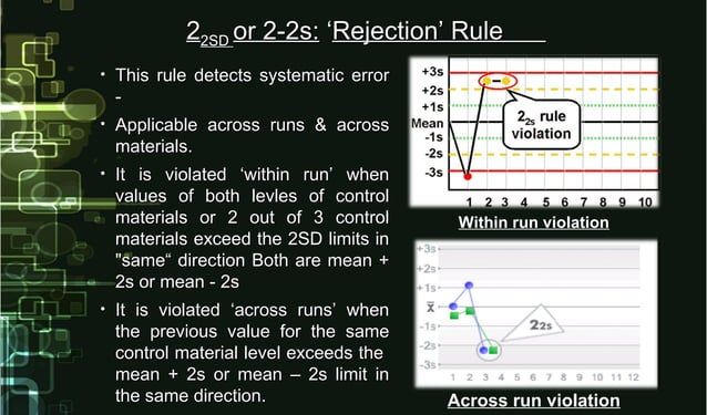 WESTGARD RULES | PPT | Educational Assessment | Education