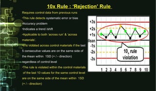 WESTGARD RULES | PPT