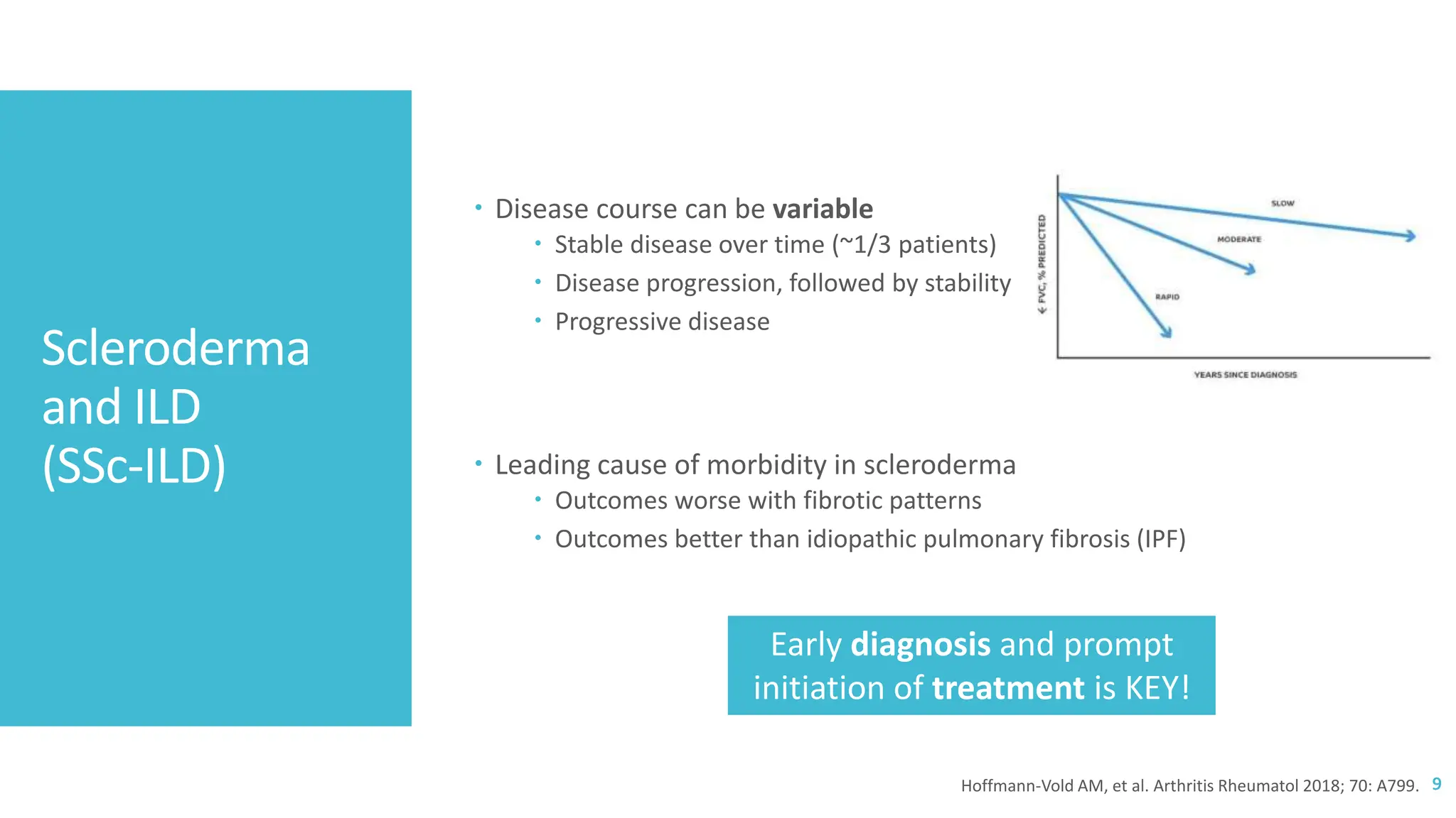 What you need to know about Scleroderma and Lung Disease - Dr. Selvan | PPT