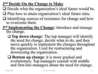 Change and its mgmt.pptx