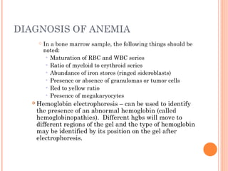 (DR SESAY)Lecture 3 - Classification of anemias.ppt