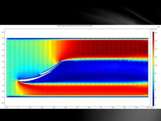 Drs estudio comparativo sobre la fuerza de drag y downforce ...