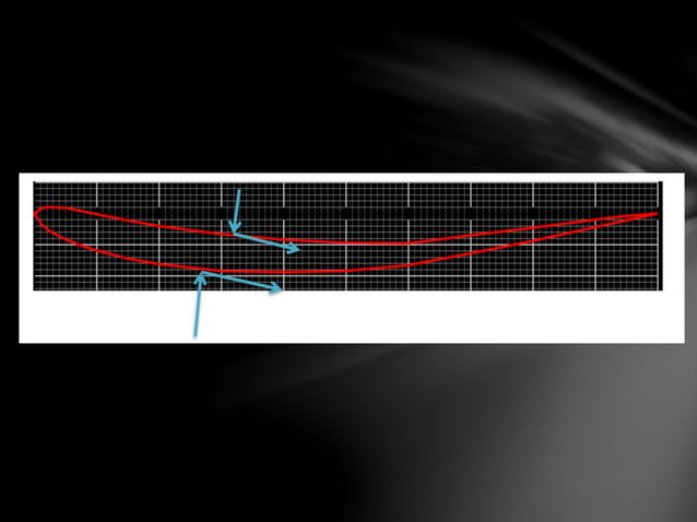 Drs estudio comparativo sobre la fuerza de drag y downforce ...