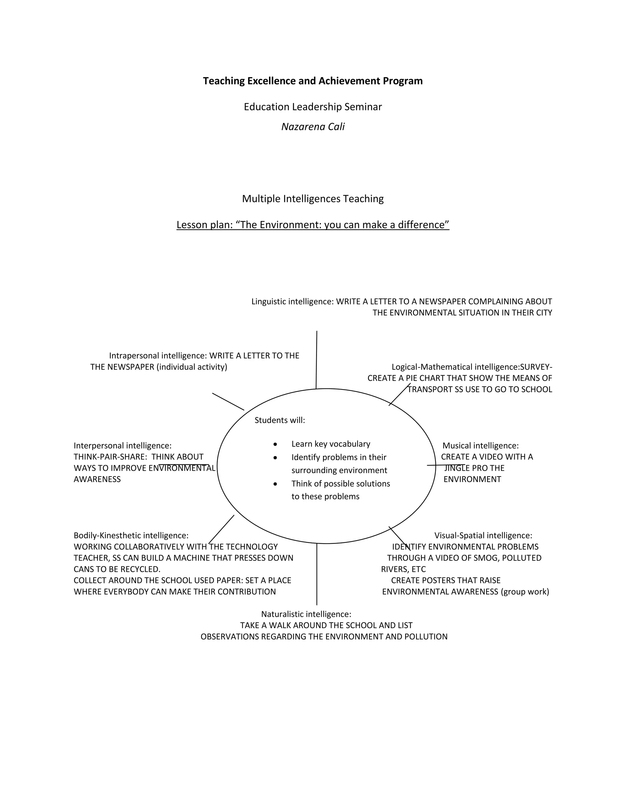 MI Lesson Plan | DOCX