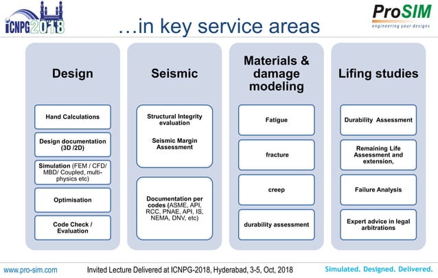 Siesmic Evaluation for Structural Integrity Assessment of Nuclear Power ...