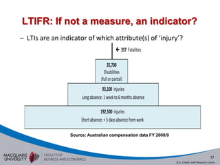 Dr Sharron O'Neill | PPT