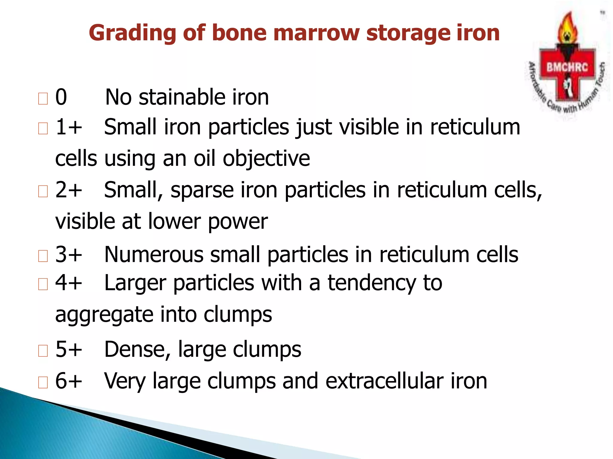 Dr shashi bansal approch to bone marrow examination | PPTX
