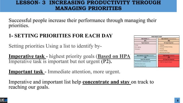 Effective Personal Productivity PPT | PPTX