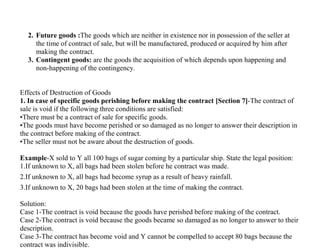 Dr SHIKHA AGARWAL CONTRACT OF SALE --BBA-IB.pdf