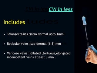 drshwetabh.varicosevein new ppt varicose veins | PPTX