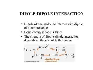 Dr Shyama Nair CHEMISTRY PPT.pptx