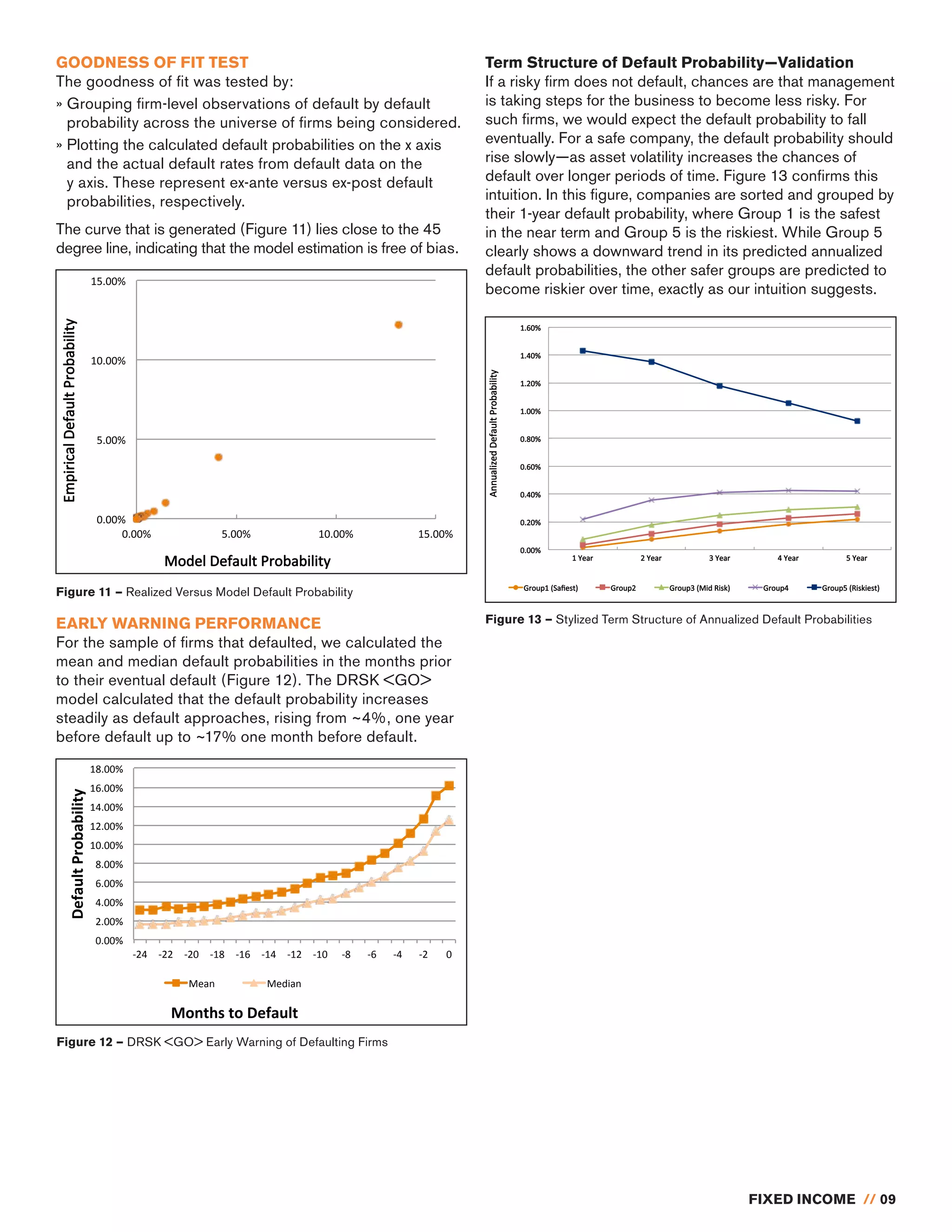 Drsk bloomberg deafult risk | PDF
