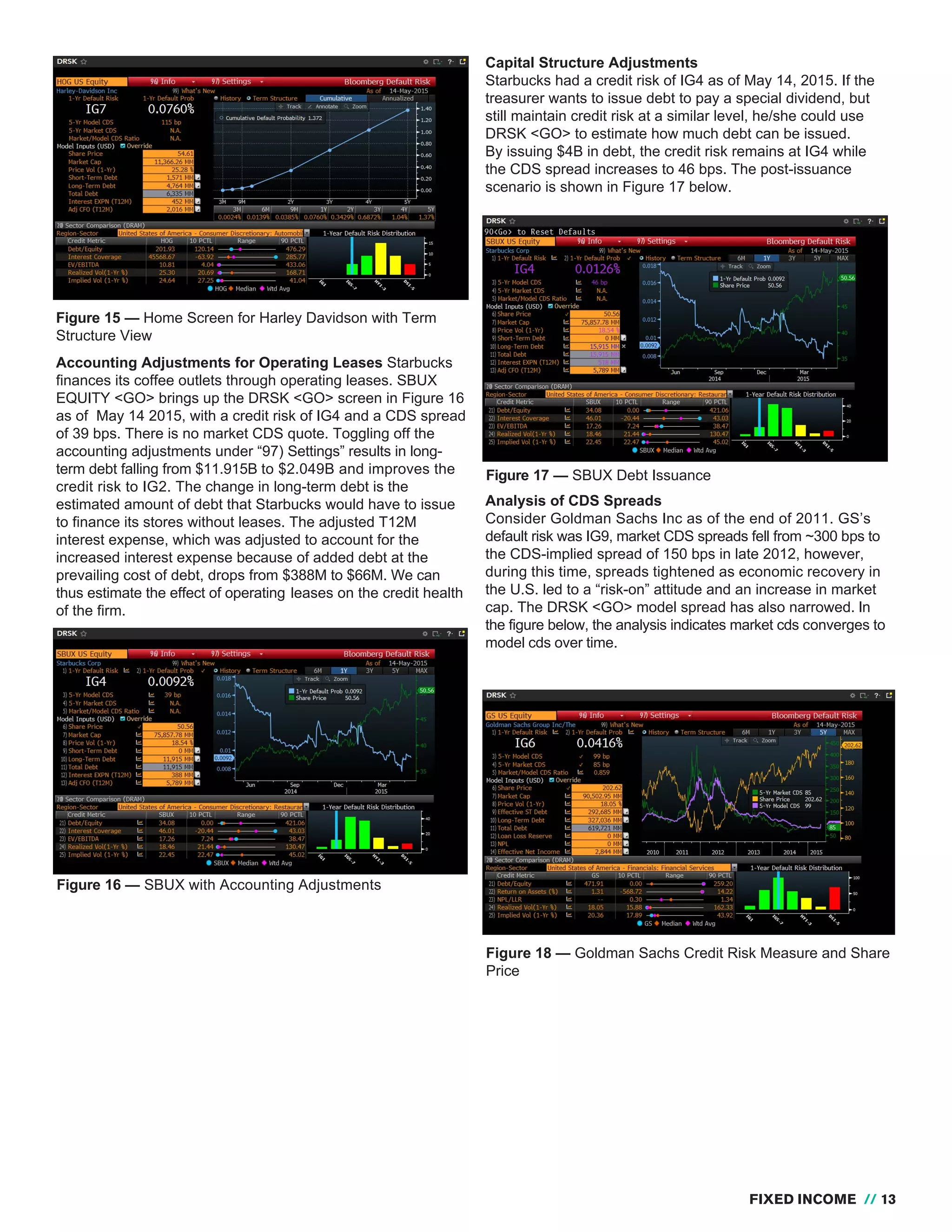 Drsk bloomberg deafult risk | PDF