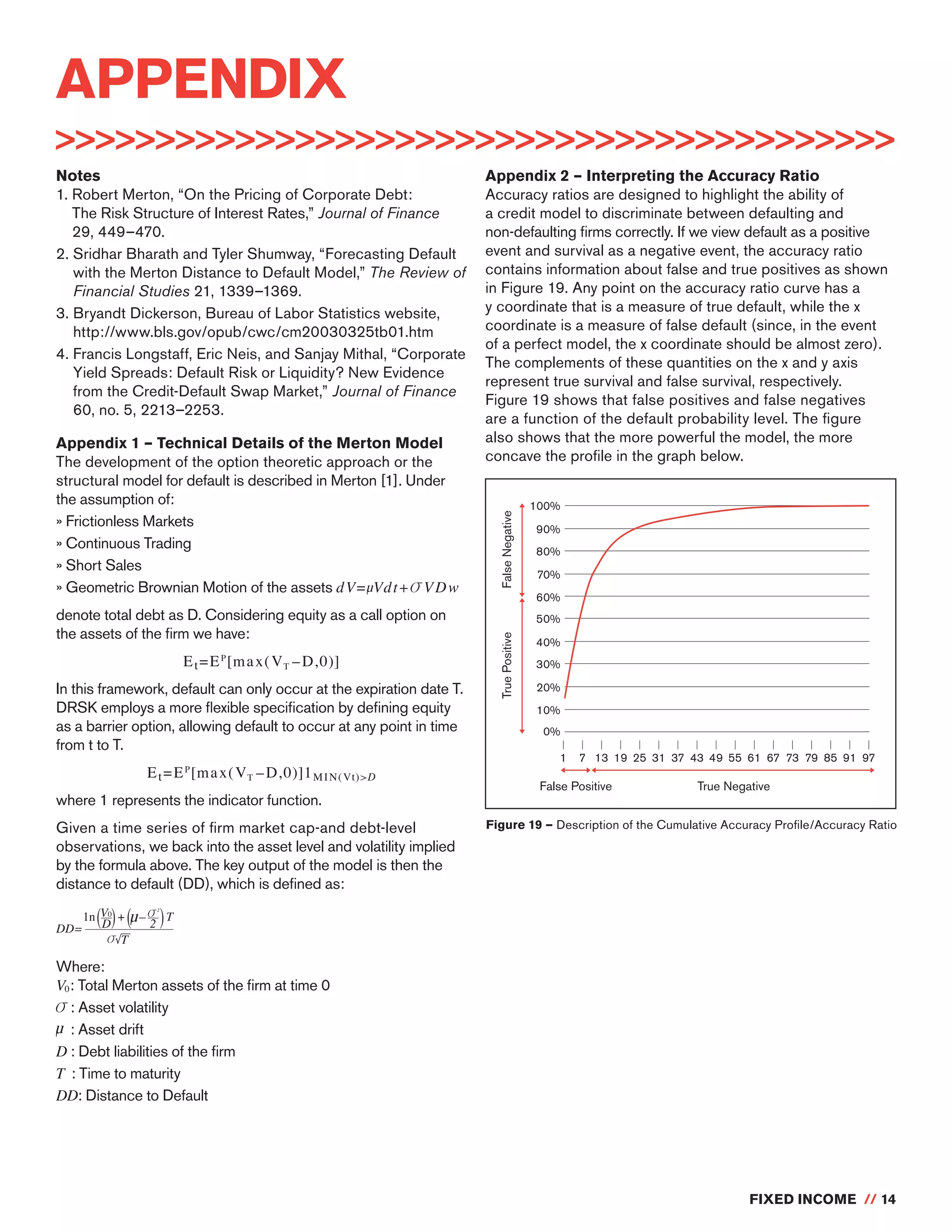 Drsk bloomberg deafult risk | PDF