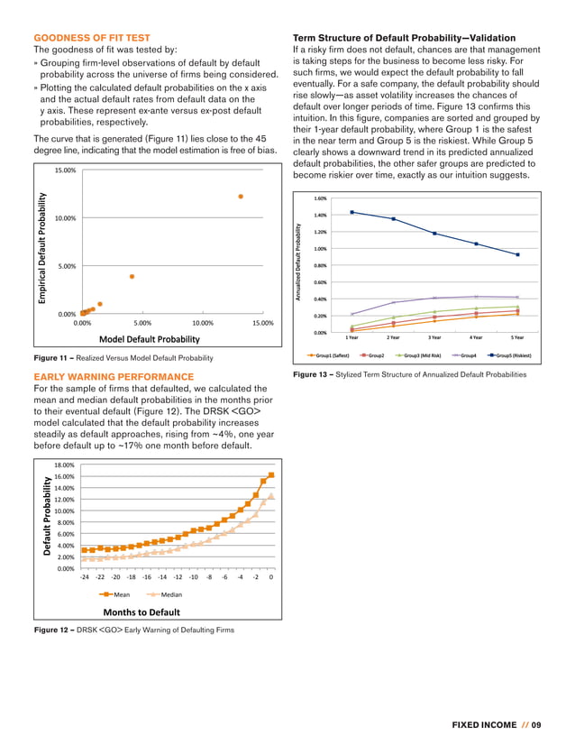 Drsk bloomberg deafult risk | PDF | Stocks and Bonds | Personal Investing