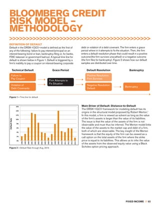 Drsk bloomberg deafult risk | PDF