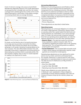 Drsk bloomberg deafult risk | PDF