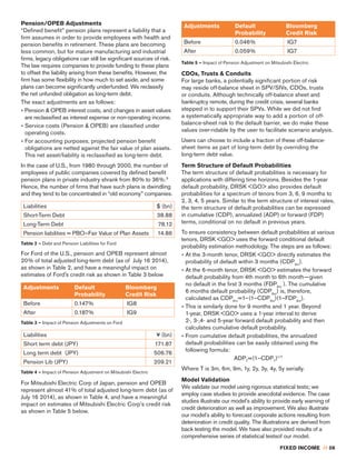 Drsk bloomberg deafult risk | PDF
