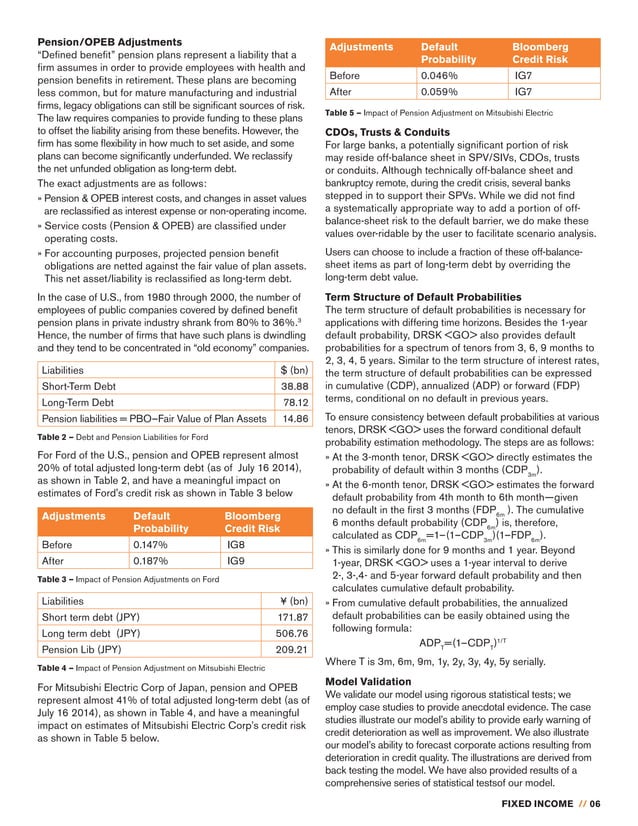Drsk bloomberg deafult risk | PDF | Stocks and Bonds | Personal Investing