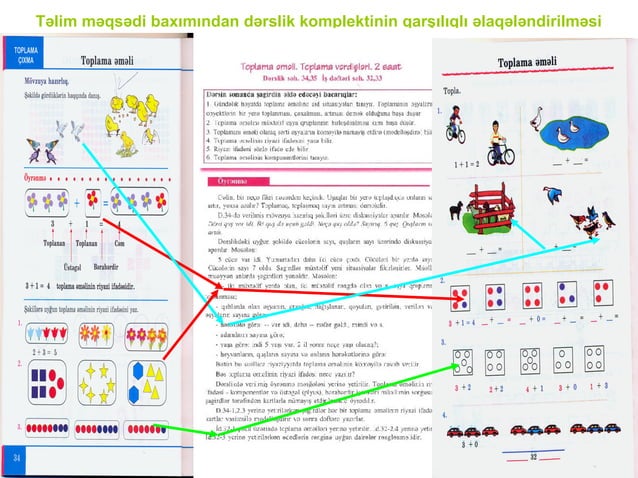 Dé rslik nã¼muné si | PPT