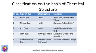 Dyes and their classification | PPTX