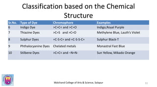 Dyes and their classification | PPTX