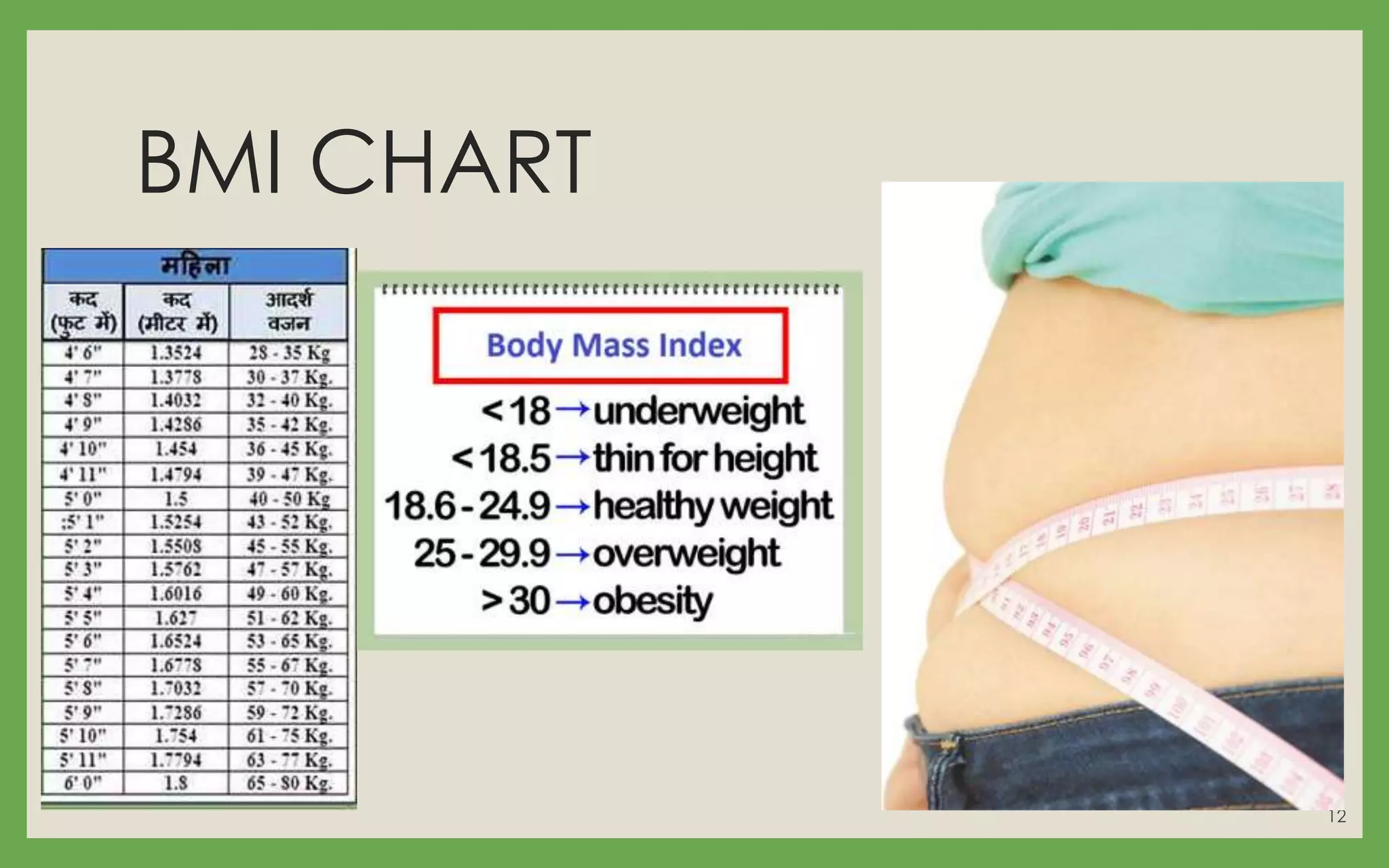 Dr sneha ronge menopause ppt | PPTX