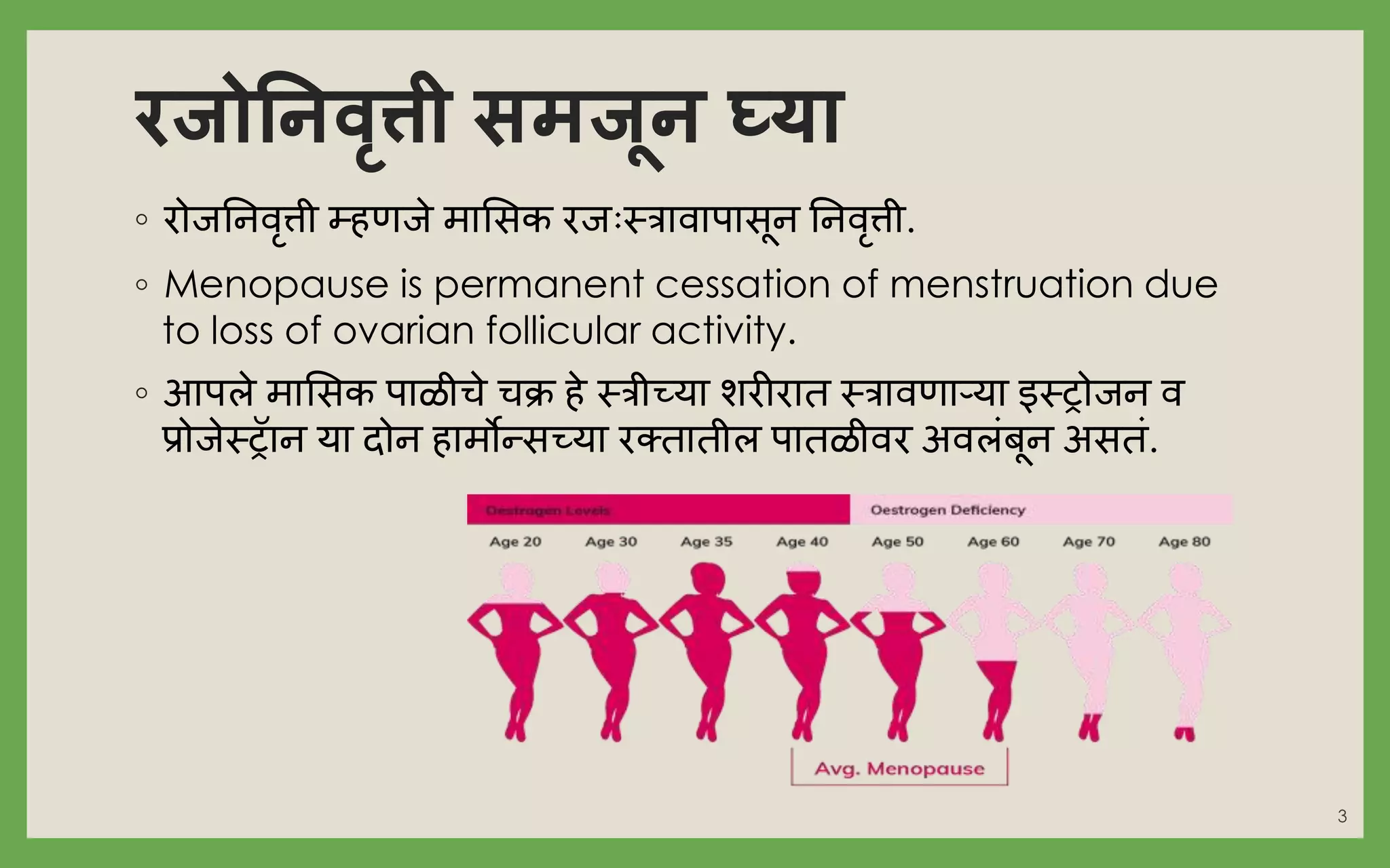 Dr sneha ronge menopause ppt | PPTX