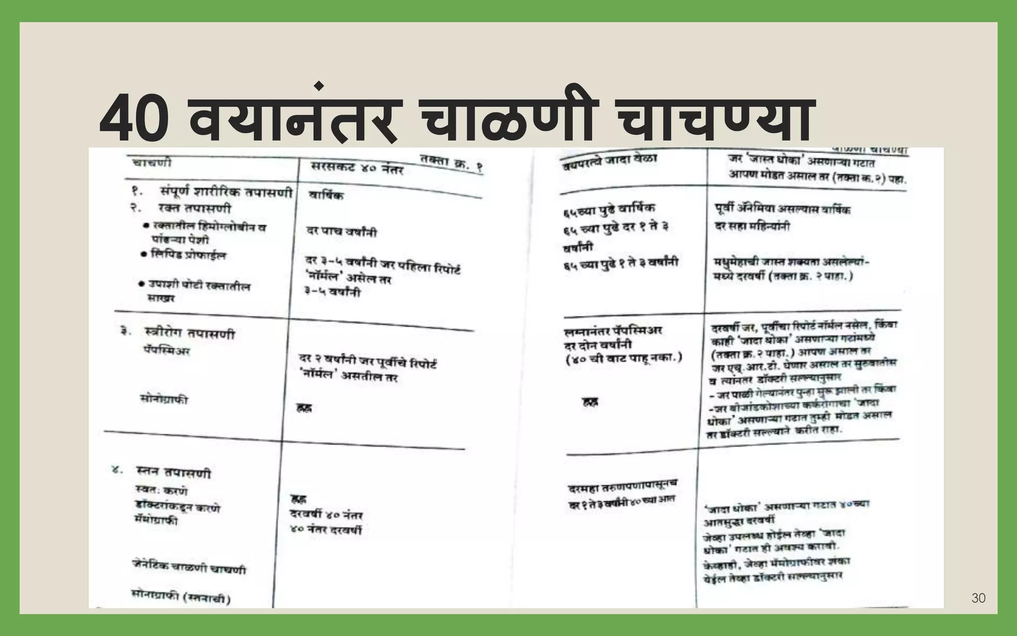 Dr sneha ronge menopause ppt | PPTX