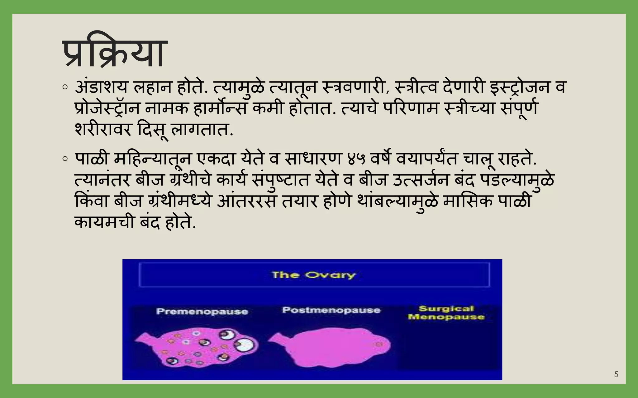 Dr sneha ronge menopause ppt | PPTX