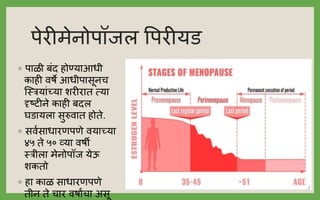 Dr sneha ronge menopause ppt | PPTX