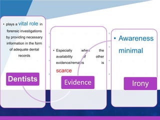 Iimportance of keeping records in dental practice | PPTX