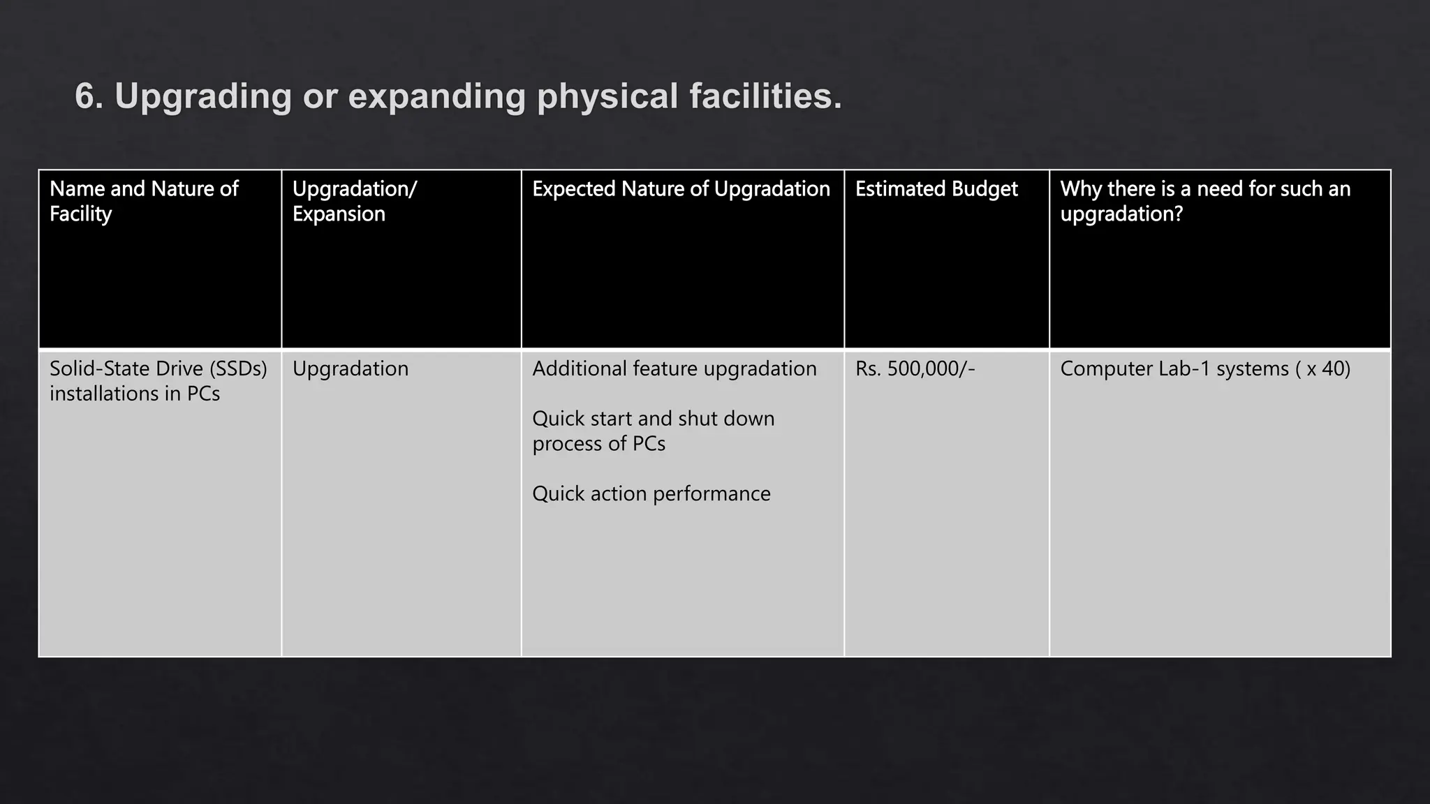 Dr sohaira Future Academic Plansss.pptx