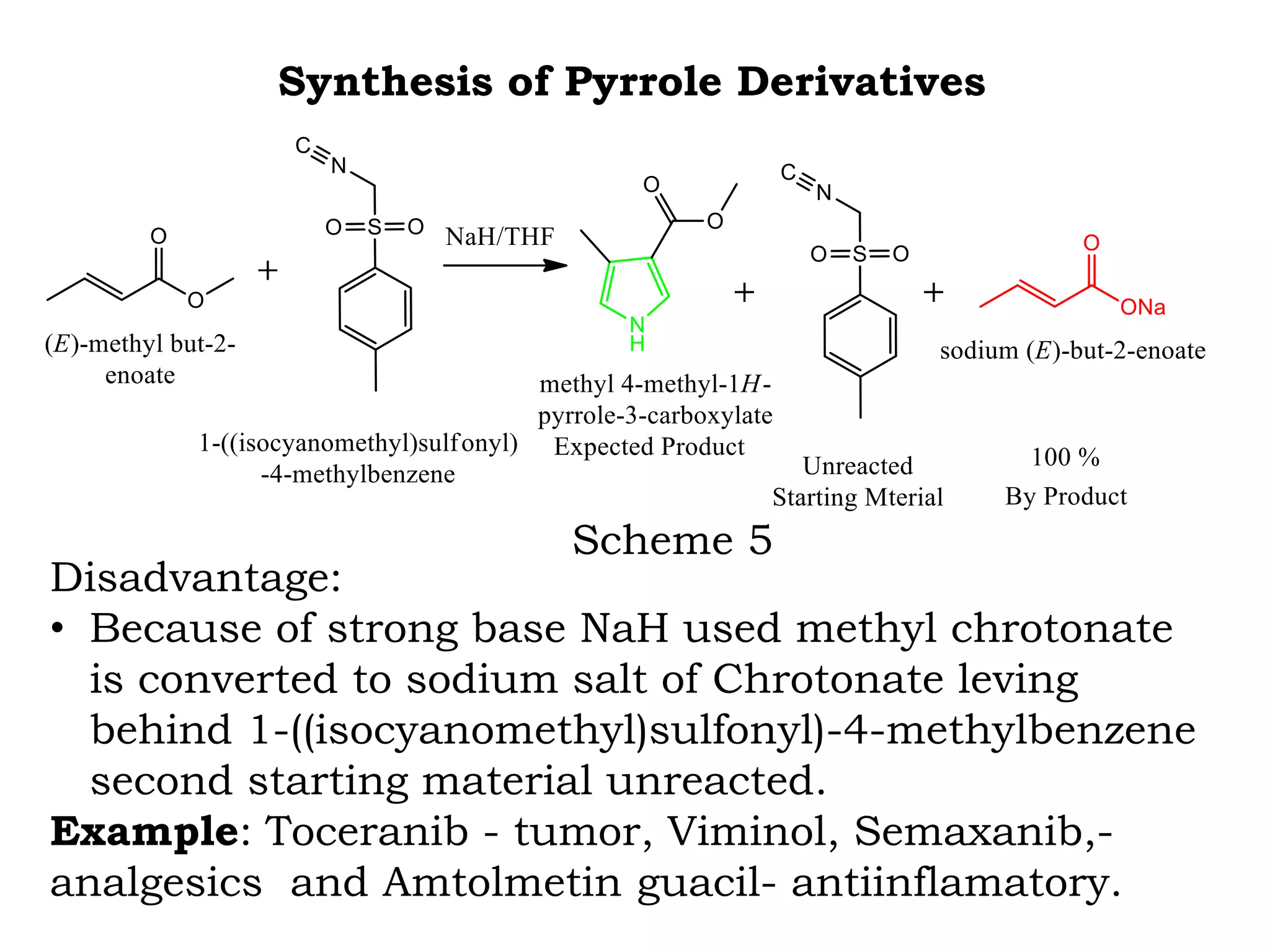 Impurities in Drug Synthesis | PPTX