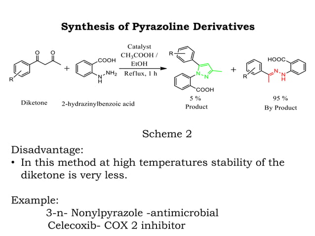 Impurities in Drug Synthesis | PPTX
