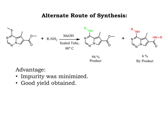 Impurities in Drug Synthesis | PPTX