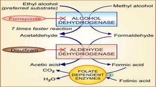Mgt of methanol poisoning PPT department of pharmacology | PPTX