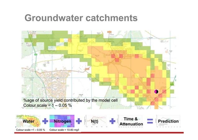 Diffuse Pollution Groundwater Pathways Ppt