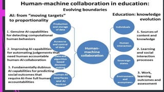 Agile Kolkata 2023 | Generative AI and its impact in Academia - Dr ...