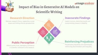 Agile Kolkata 2023 | Generative AI and its impact in Academia - Dr ...