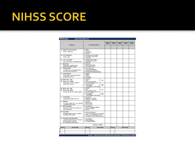 Neurological Evaluation of Acute Ischemic stroke in Emergency Room | PPT
