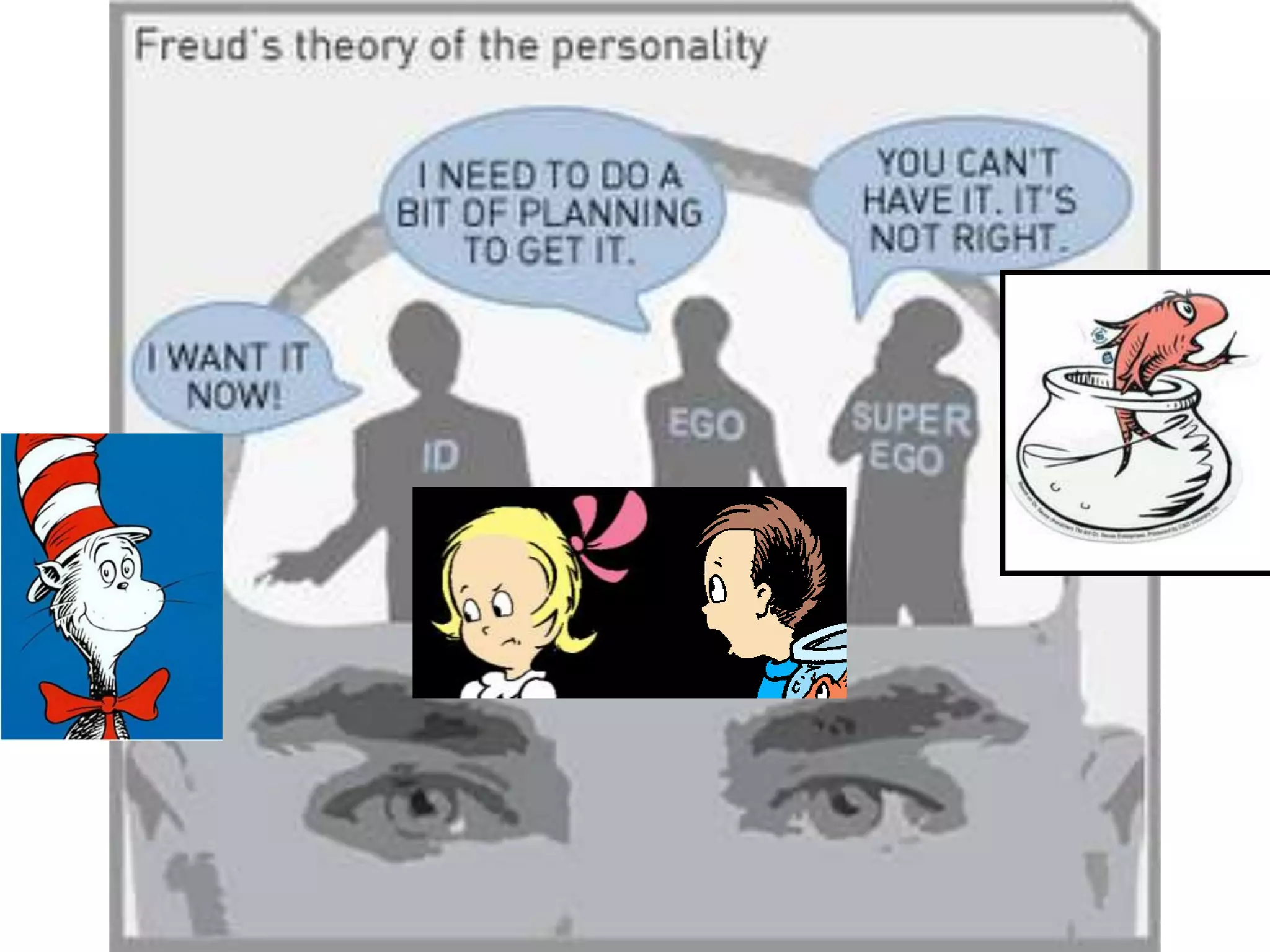 Dr Suess Id Ego Superego | PPTX