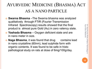 The Role of nano technology in Ayurvedic Medicine Dr sujit kumar MD | PPTX
