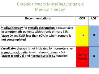Mitral regurgitation diagnosis and management | PPTX