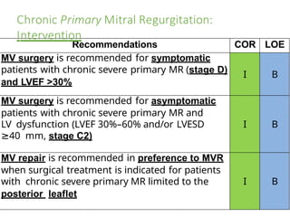 Mitral regurgitation diagnosis and management | PPTX