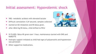 Pediatric intensive care power point presentation | PPTX