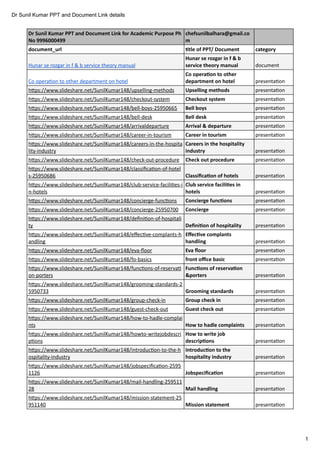 Dr Sunil Kumar PPT and Document Link details - Google Sheets.pdf