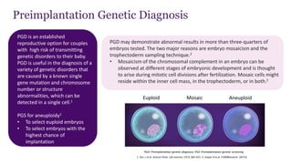 Innovations & Breakthrough in IVF PART 3 | PPT